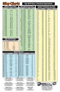 Hand Taps & Proper Tapping Techniques – The Tool Corner