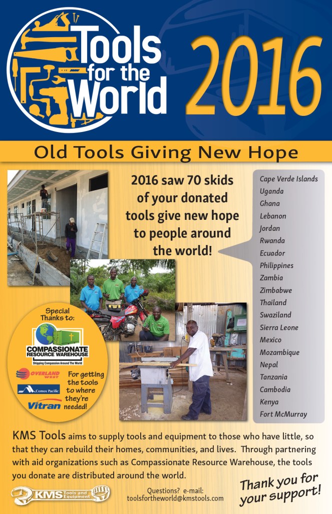 Tools For The World – The Tool Corner