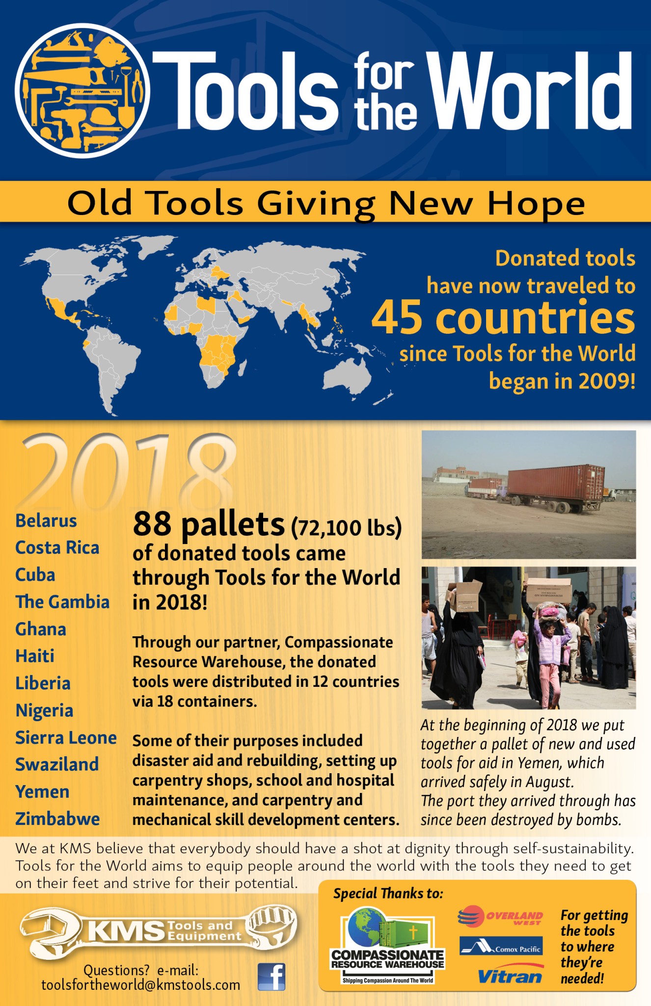Tools For The World – The Tool Corner
