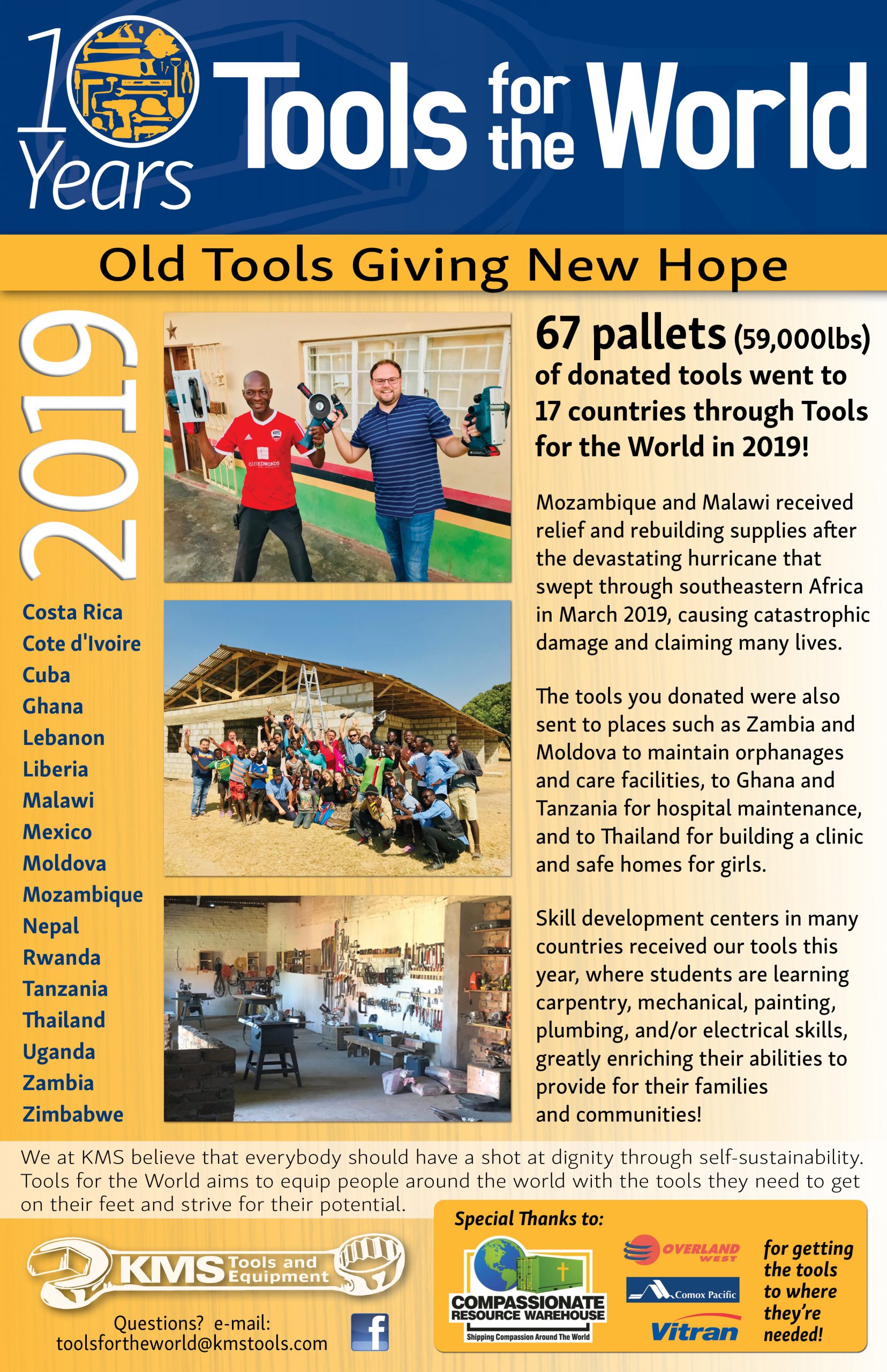 Tools For The World – The Tool Corner