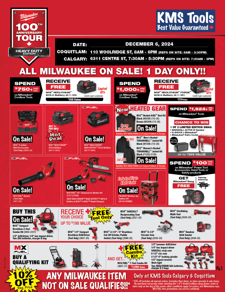 Milwaukee 100th Anniversary Tour Sale Events at KMS Tools! – The Tool ...