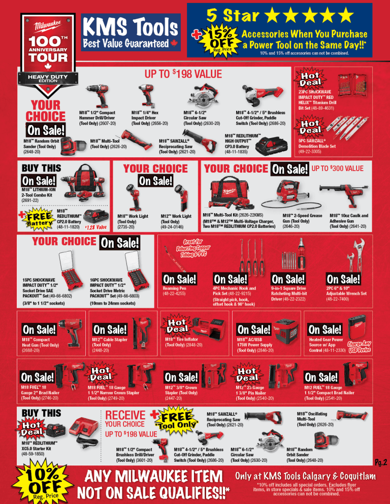 Milwaukee 100th Anniversary Tour Sale Events at KMS Tools! – The Tool ...