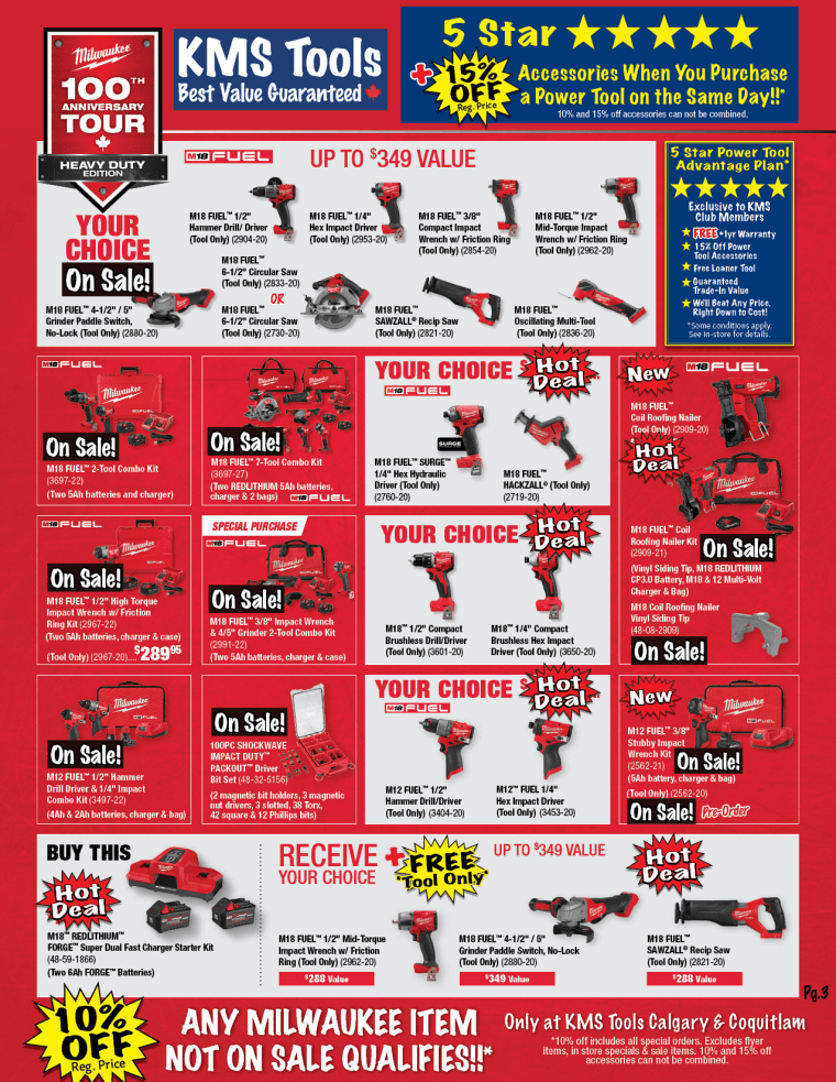 Milwaukee 100th Anniversary Tour Sale Events at KMS Tools! – The Tool ...