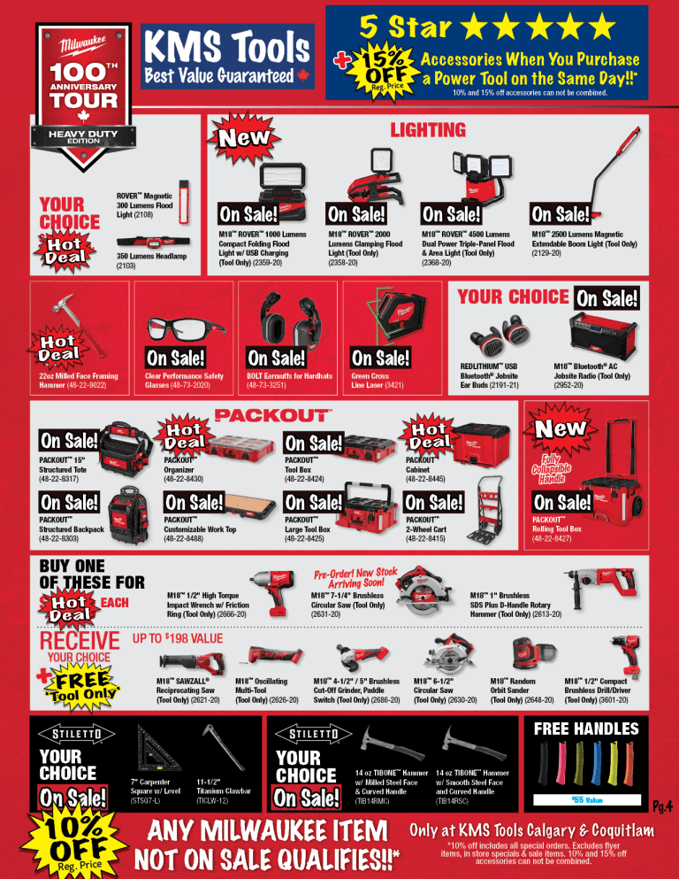 Milwaukee 100th Anniversary Tour Sale Events at KMS Tools! – The Tool ...