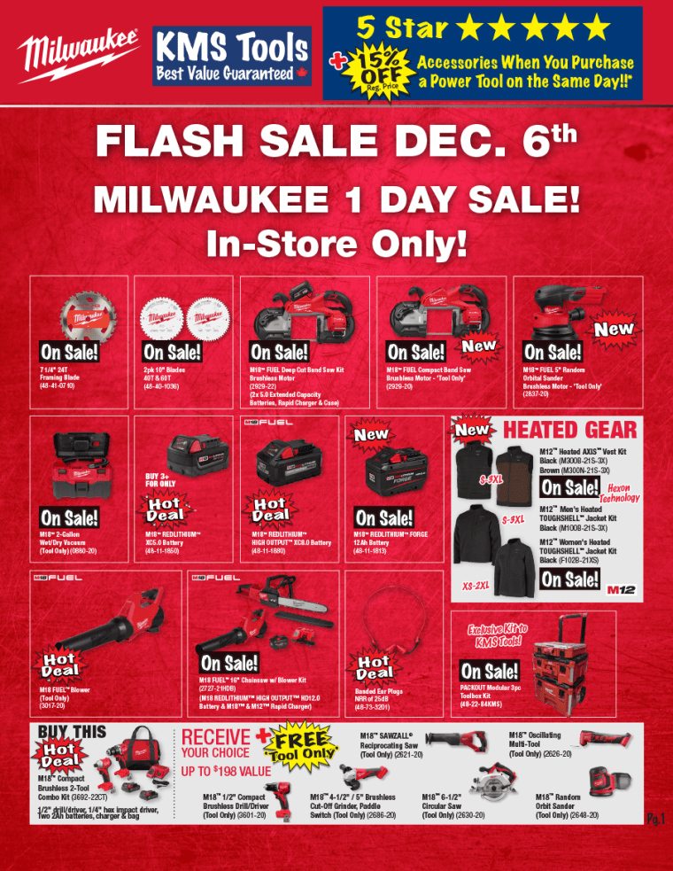 Milwaukee In-Store 1-Day Flash Sale December 6th at 12 KMS Tools ...