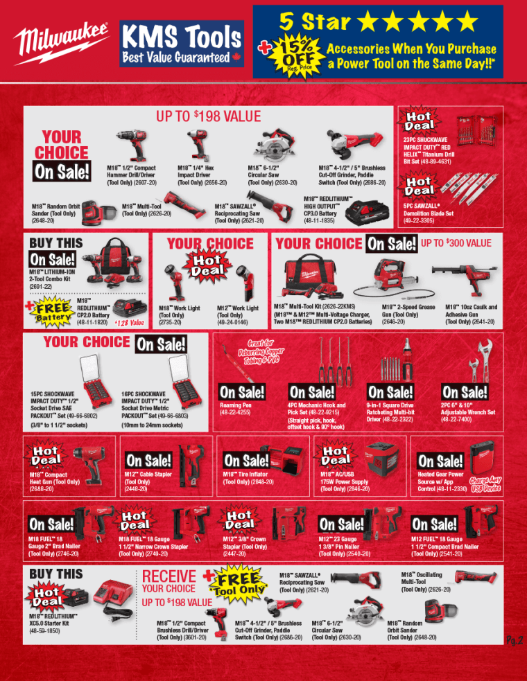 Milwaukee In-Store 1-Day Flash Sale December 6th at 12 KMS Tools ...