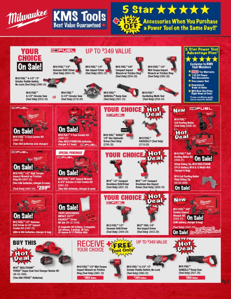 Milwaukee In-Store 1-Day Flash Sale December 6th at 12 KMS Tools ...