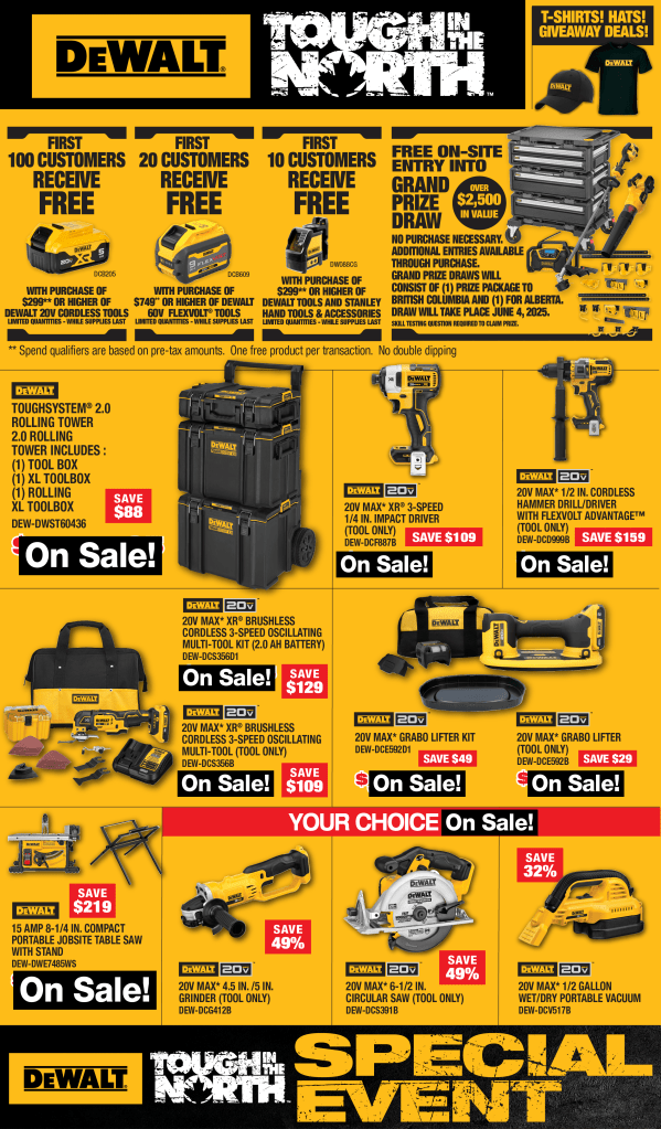 Massive Savings at DeWalt Sales Events This Spring at KMS Tools! – The ...