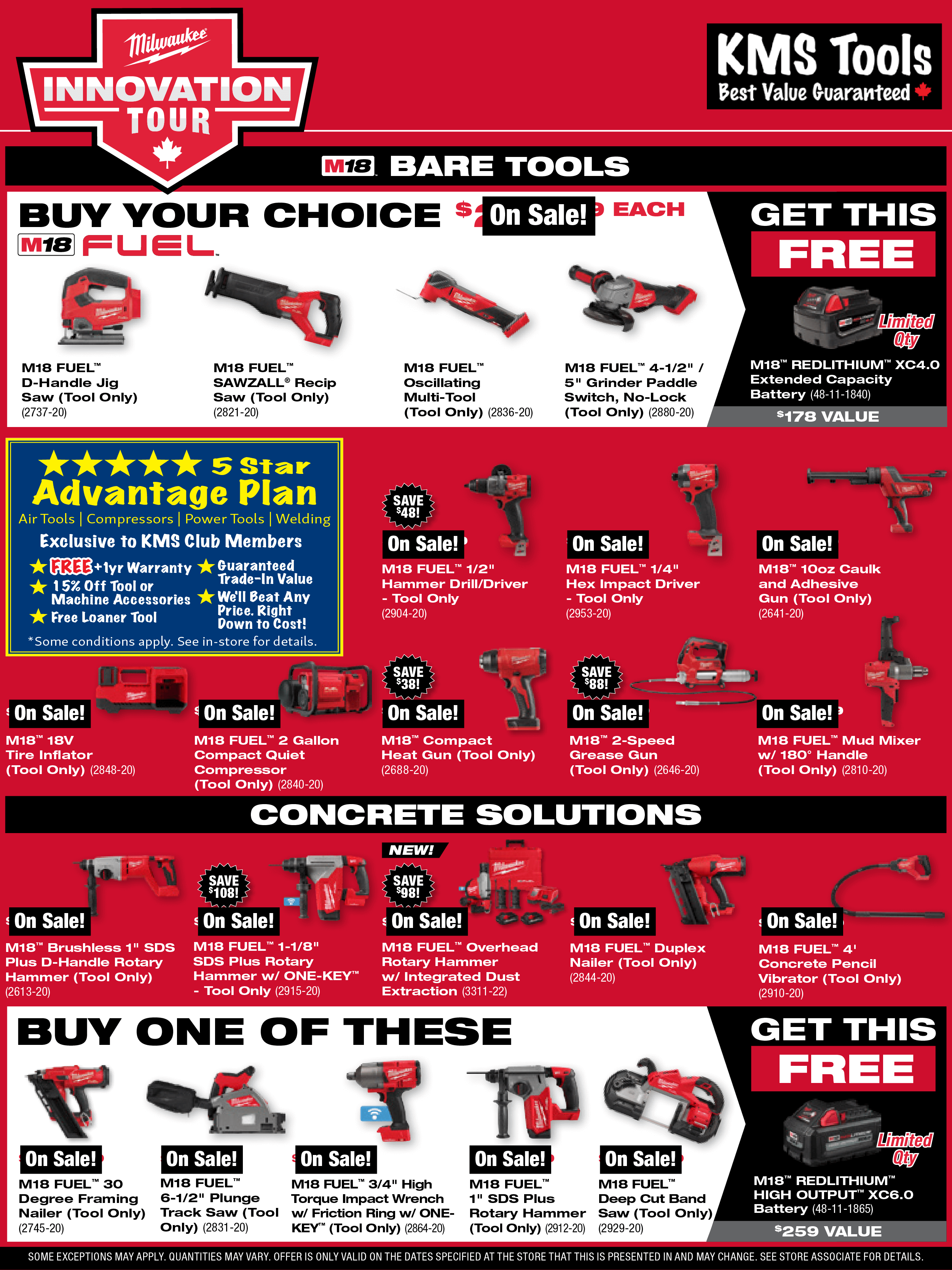 One Day Only Events: Massive Milwaukee Sales at KMS Tools This Spring ...