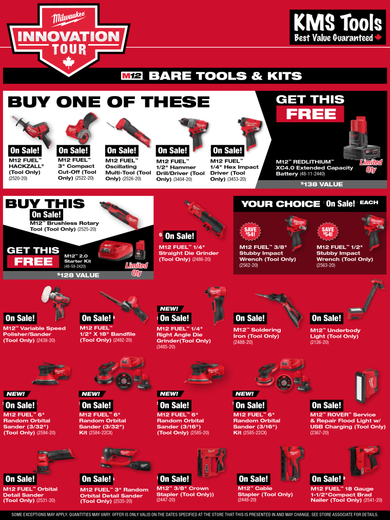 One Day Only Events: Massive Milwaukee Sales at KMS Tools This Spring ...