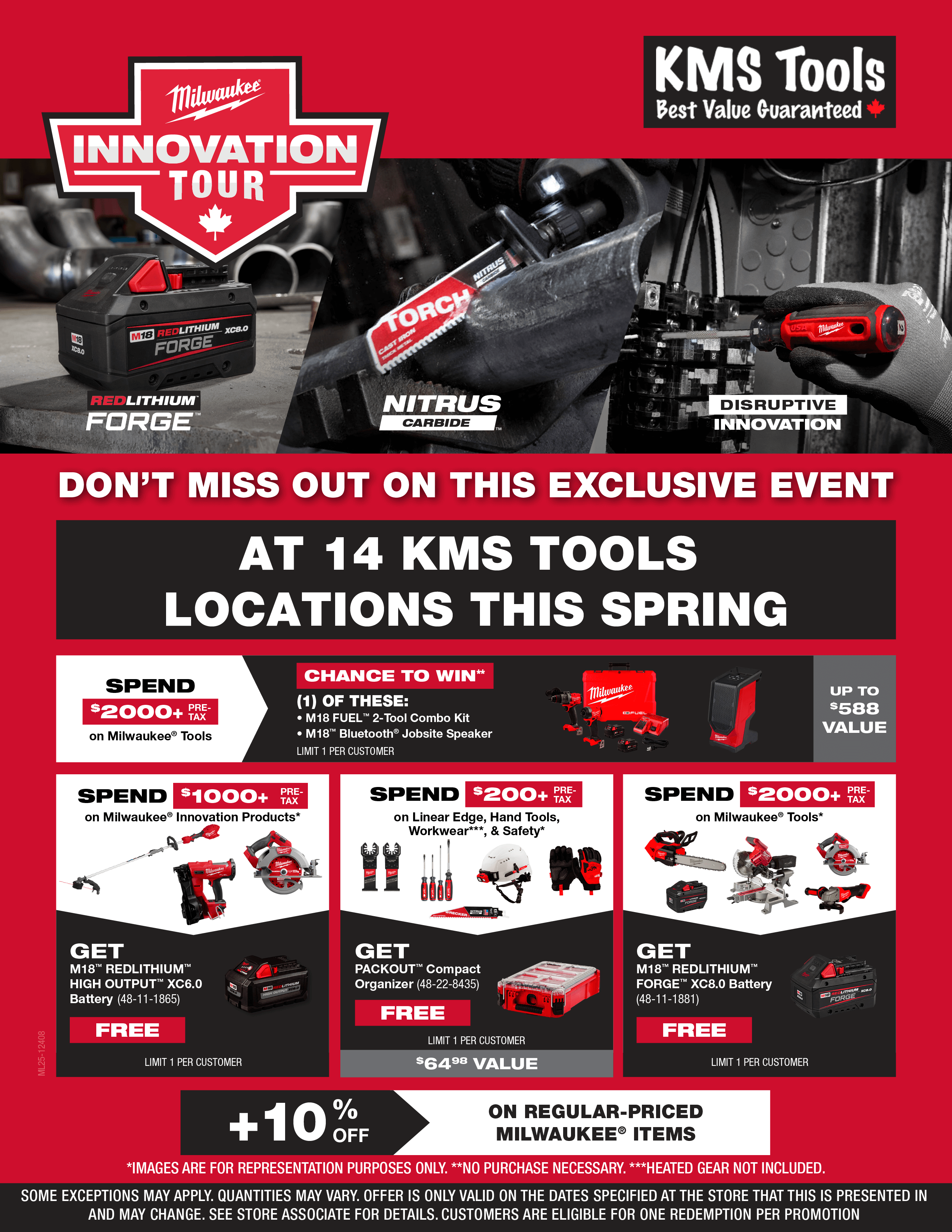 One Day Only Events: Massive Milwaukee Sales at KMS Tools This Spring ...