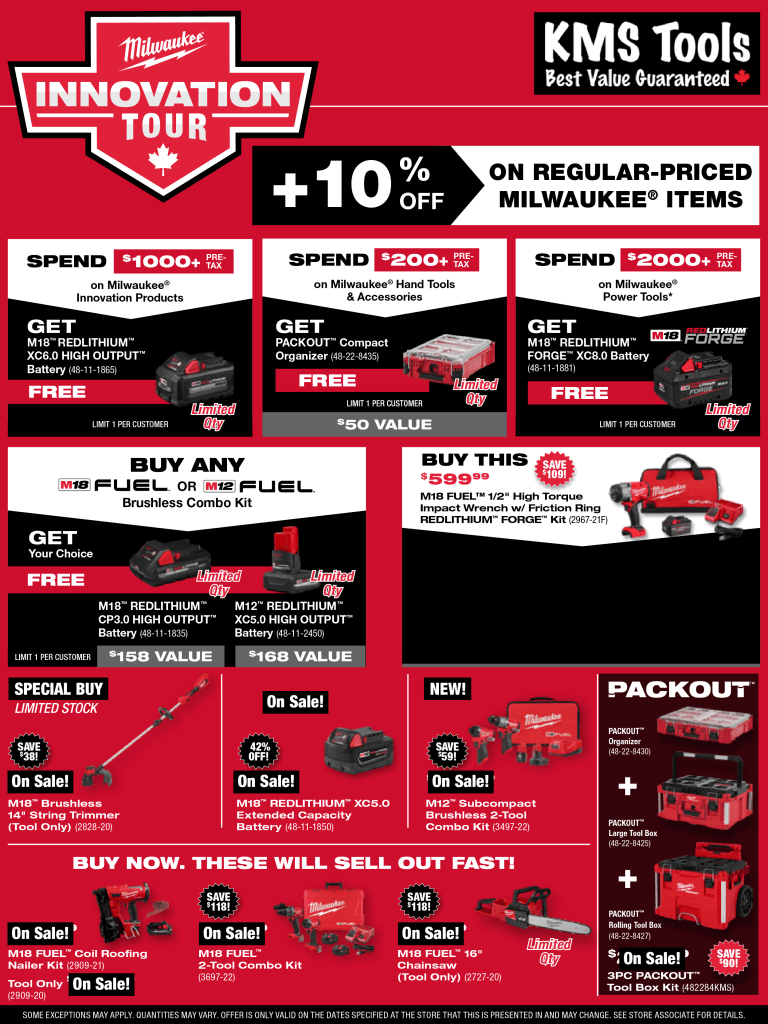 One Day Only Events: Massive Milwaukee Sales at KMS Tools This Spring ...