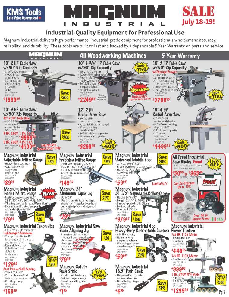 The Tool Corner – Official Blog of KMS Tools