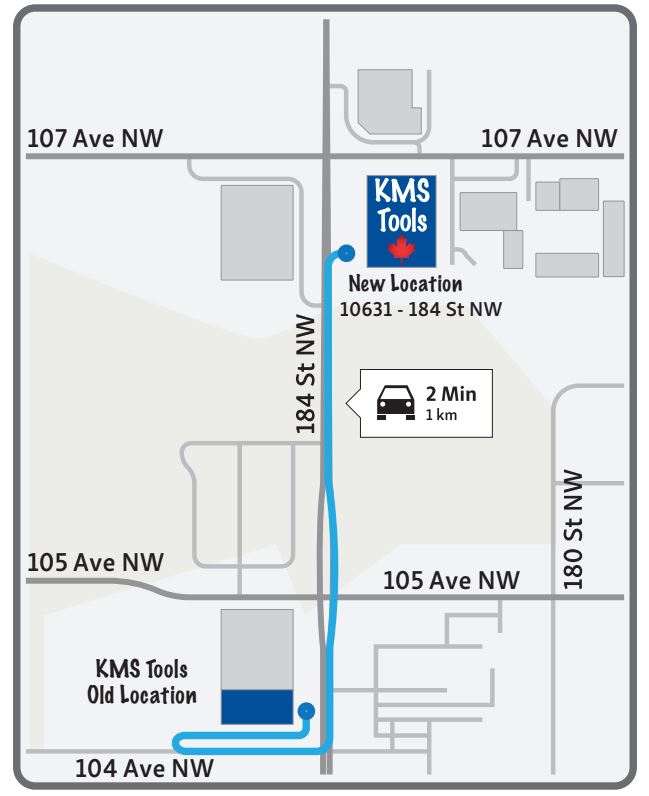 The Tool Corner – Official Blog of KMS Tools