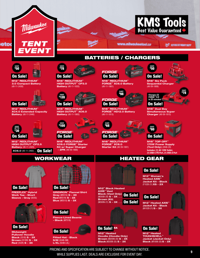 The Tool Corner – Official Blog of KMS Tools