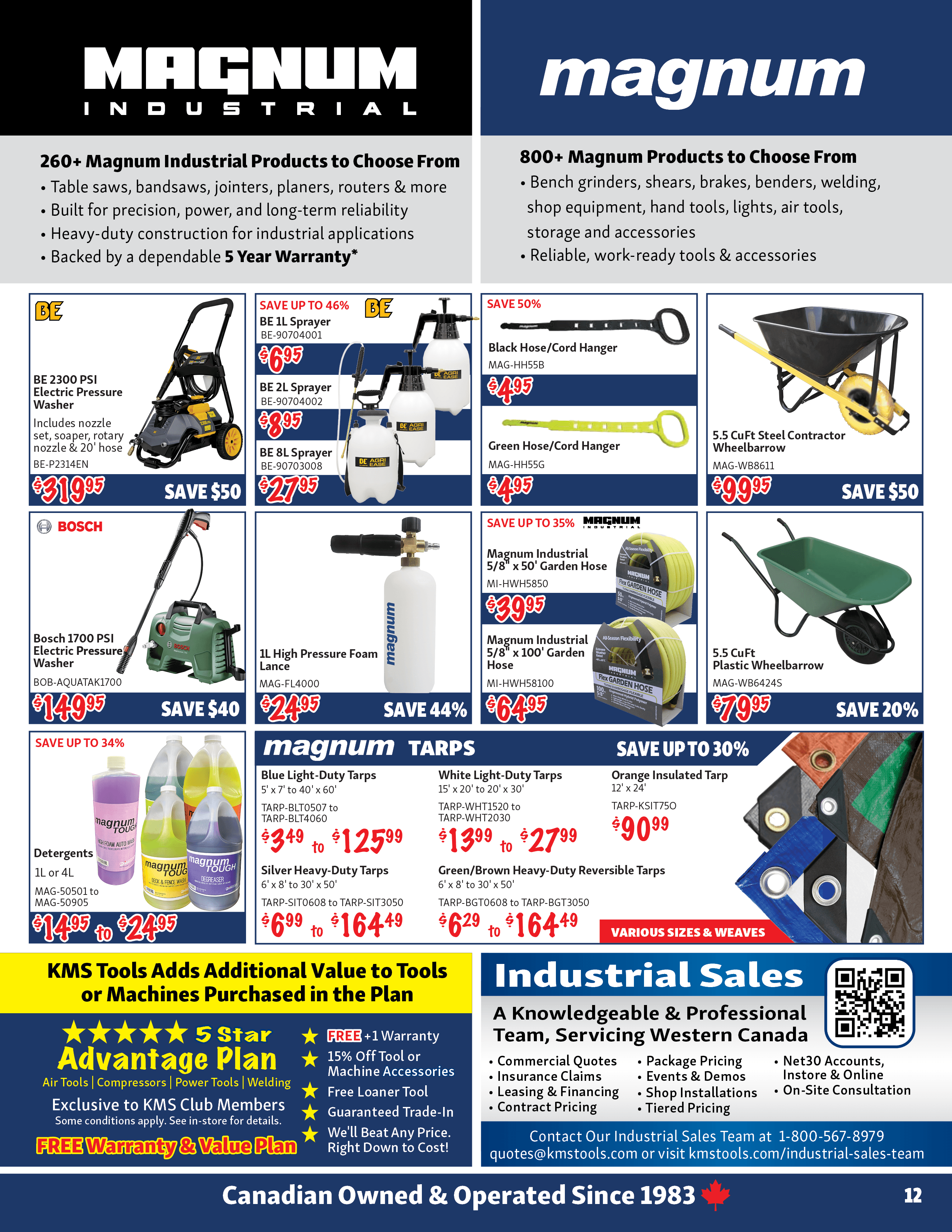 Magnum 10-Day Sales Event Just in Time for Father’s Day! – The Tool Corner